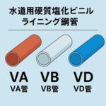 水道用硬質塩化ビニルライニング鋼管とは？VA・VB・VDの違いと用途を解説 | 管材ナビ